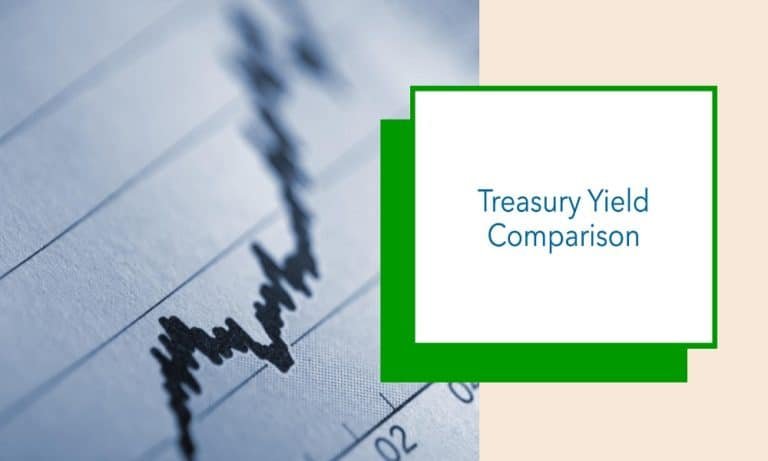 2 year treasury yield vs 10 year - Buxvertise